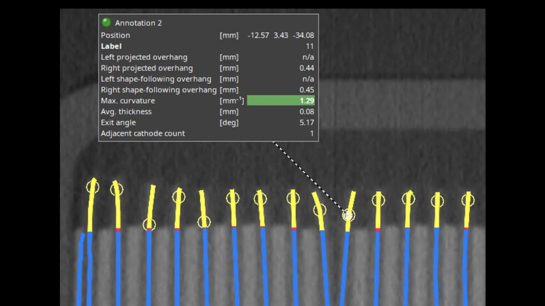 Battery Analysis - Add-on modules - Products